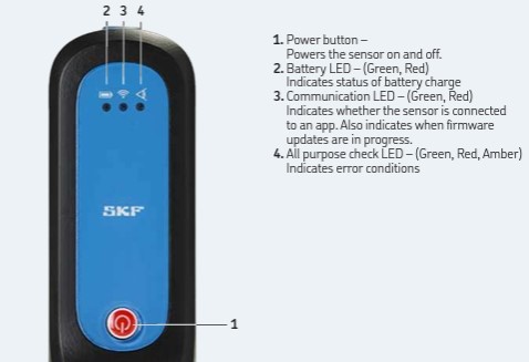 เครื่องวัดความสั่นสะเทือน เครื่องจักร SKF CMDT 391 K-SL - Mapromastershop